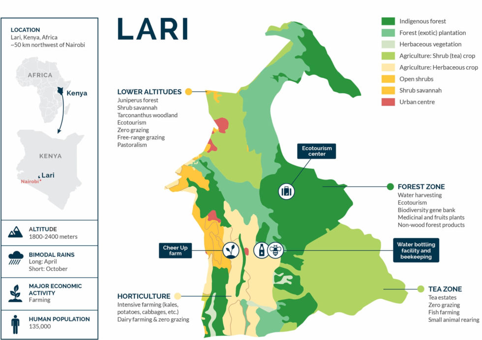 Lari, Kenya - 1000 Landscapes for 1 Billion People